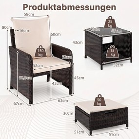 Costway 5-dílná sada balkonového nábytku zahradní nábytek z PE polyratanové