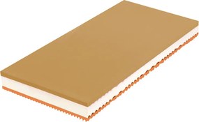 Riviera Plus 18 200x200 18 Tropico N003592-033965
