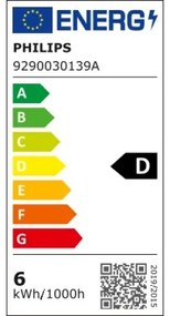 LED žárovka E14 Philips B35 CL 5,9W (60W) teplá bílá (2200-2700K) svíčka stmívatelná DimTone