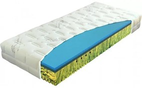Indický nábytek - Pěnová matrace výška 25 cm, Herbal visco 90x200cm