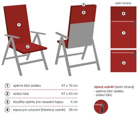 Bellatex Sedák na zahradní židli 47x115 cm grafitová