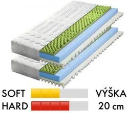 SOFATEX ZDRAVOTNÍ MATRACE KOMFORT VISCO BIO MAX 1+1 100x200x20cm - 2 matrace (ATYP)