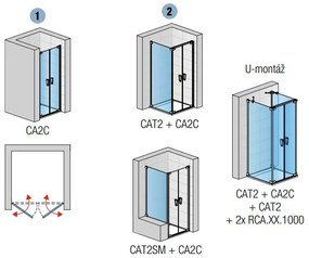 Ronal (Sanswiss) Ronal, CADURA White Line dvoukřídlé dveře CA2C Šířka: 90 cm