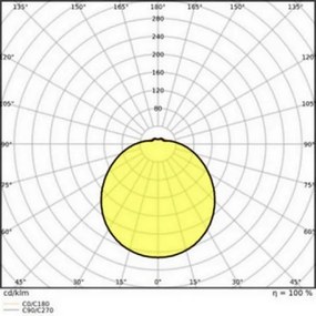 LED svítidlo LEDVANCE Surface Circular 250mm 13W/4000K neutrální bílá IP44 s pohybovým čidlem