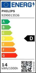 Philips CorePro LEDlinear R7S 118mm / LED žárovka / 14W (120W) / 2000l