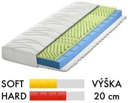 SOFATEX ZDRAVOTNÍ MATRACE ACTIVE VISCO BIO 20 160x200x20cm (ATYP)