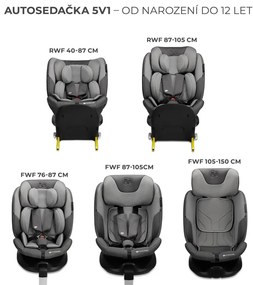 Kinderkraft Autosedačka i-Fix 40-150 cm Kinderfraft select Cool grey