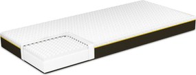 Matrace Dormeo Essential 180x200 cm