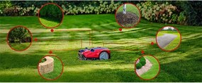 Sekačka robotická Einhell FREELEXO CAM PLUS 600