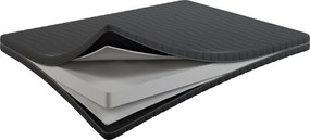 Rkids Dětská matrace PureForm Foam