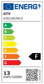 LED žárovka GU10, 12,5 W – GTV