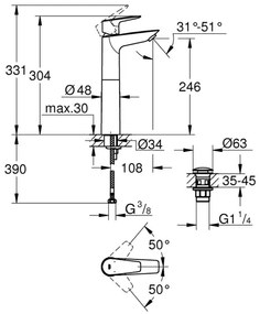 GROHE 23777001 - Umyvadlová baterie START EDGE velikost XL lesklý chrom