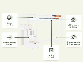 WoodPassion Zvýšená dřevěná postel PATRO s úložnými schody 90x200 cm Zvolte barvu: Bílá, Zvolte stranu: Vpravo