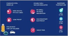 Quokka Nerezová termoláhev Solid Blue Hibiscus 630 ml