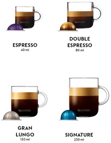 Kapslový kávovar Krups Nespresso Vertuo Pop XN920110 bílý
