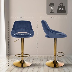 Sada 2 ks barové židle Milet G samet - zlatá podnož - modrá
