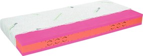 XXXLutz MATRACE, 160/200 cm Materasso - Pěnové matrace - 000800000933