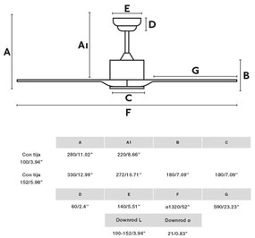 FARO 33750DCWT-Stropní ventilátor LUZON L bílá pr. 132 cm WT + dálkové ovládání
