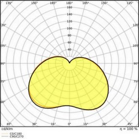 Antibakteriální LED žárovka E14 OSRAM LC CL B 5,5W (40W) neutrální bílá (4000K), svíčka