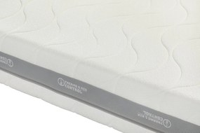 Tropico GUARD MEDICAL - matrace pro bolavé záda a klouby - AKCE s polštářem Antibacterial Gel jako DÁREK 200 x 220 cm