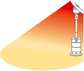 Tepelný plynový zářič Landmann Sirius | nerez