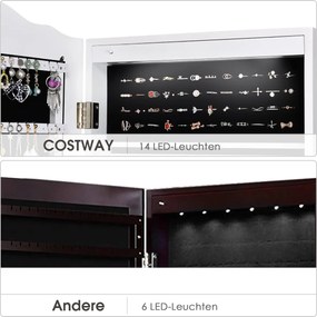 Costway Jewelry Cabinet Organizer na šperky se zrcadlovými dvířky po celé délce