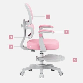 Dětská otočná židle Mark Adler Junior 4.4 Pink