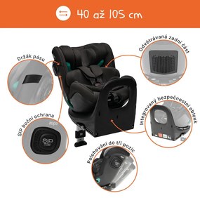 Zopa Autosedačka Voyager Maxi Night Black