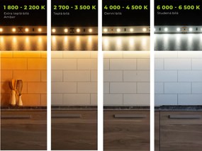 LED Solution LED pásek 20W/m 24V bez krytí IP20 Barva světla: Studená bílá 07923