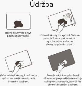 Bezdoteku Podložka do kuchyně pro servírování či sušení šedý mramor 40x30