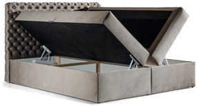 Čalouněná postel boxspring CHESTERFIELD + topper, 200x200, riviera 16