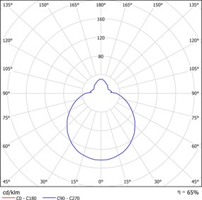 OS AUR71176 AURA 10 IP stropní/nástěnné skleněné svítidlo bílá IP65 2700-6500 K 23W LED (původní kód OS 71176) - OSMONT