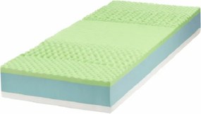 Zeus Aloe Vera 21 cm 90x200 21 ECOMATRACE z2190