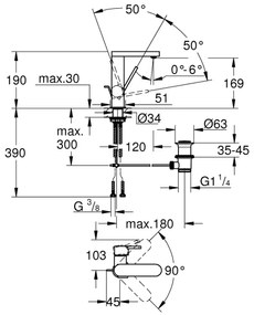 GROHE 23871003 - Umyvadlová baterie PLUS velikost M lesklý chrom