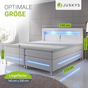 Juskys Postel boxspring Norfolk s potahem z umělé kůže Barva: černá, Velikost: 140 × 200 cm
