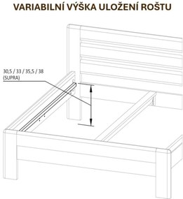 Massivo.cz Buková postel Naomi Supra 180x200 cm (oblá), buk, masiv