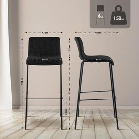 Barová židle Hoover látka čtyřnohá konstrukce černá konstrukce – tmavě šedá