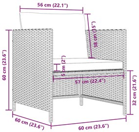 vidaXL Marketos Zahradní pohovka s poduškami šedá polyratan