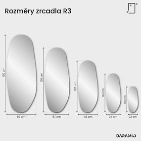 Zrcadlo Pure R3