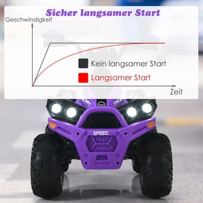 Costway 12 V elektrická dětská čtyřkolka s klaksonem a LED