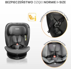 CARETERO autosedačka MOKKI I-SIZE NAVY (40-150)