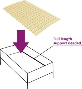 vidaXL Lamelový rošt postele se 17 lamelami 90 x 200 cm [340072]