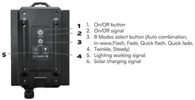 LED Solution Designový solární LED světelný řetěz 15m 15xLED 3W IP44