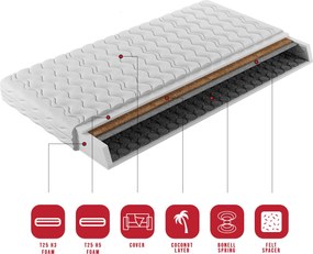 ADRK Furniture Matrace bonellová PRESTIN 180x200 cm