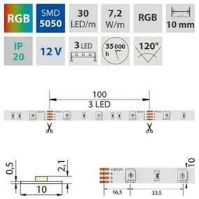 LED pásek McLED 12V RGB š=10mm IP20 7,2W/m 30LED/m SMD5050 ML-123.580.60.2