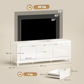 HOMCOM nízký TV stolek pro TV až do 75" – 180 × 40 × 66 cm, bílý vysoký lesk, 2 dvířka s tlumeným dovřením, kabelové vedení a 2 zásuvky
