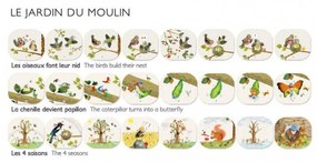 MOULIN ROTY Moulin Roty Sada promítacích příběhů Zahrada + zápisníky