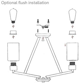Elstead DERYN lustr do obýváku 5xE27