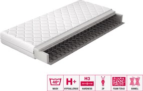 Bonellová pružinová matrace Omini 80x200 Hypoalergenní potah