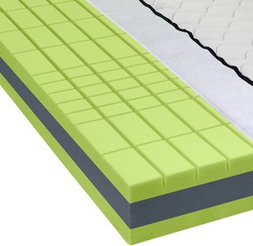 XXXLutz MATRACE ZE STUDENÉ PĚNY, 90/200 cm Boxxx - Pěnové matrace - 002157007501